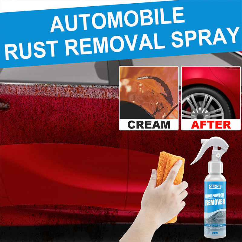 Multi Purpose Rust Remover Spray – joycuts